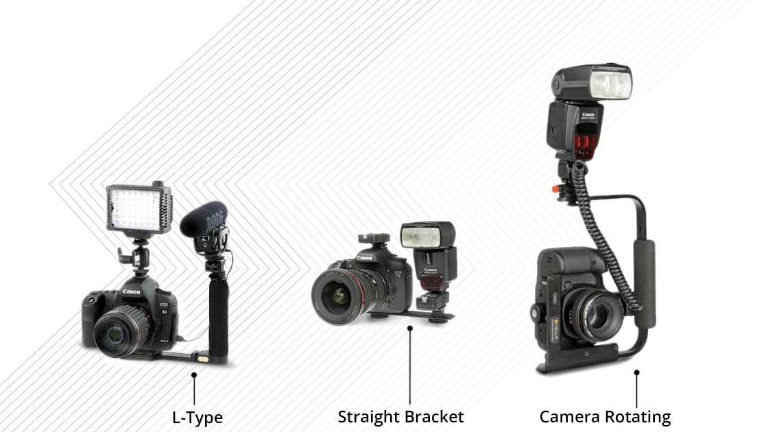 Understanding Off-Camera Flash Systems | B&H eXplora