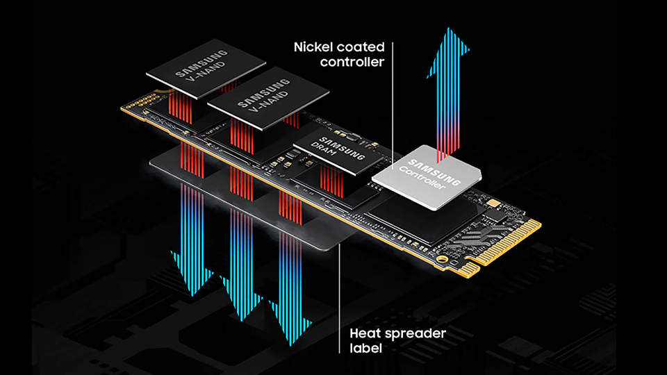 Samsung Announces 9100 PRO PCIe 5.0 NVMe SSDs | B&H eXplora