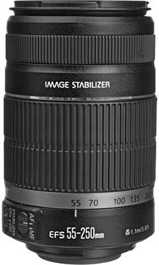 The Canon Lens Experience