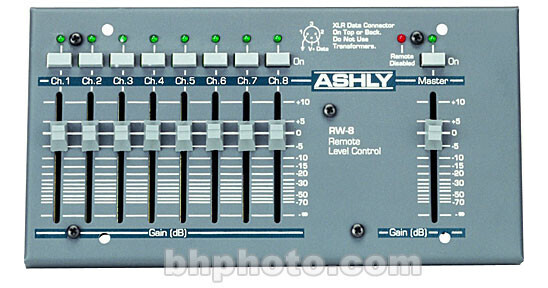 Ashly RW-8C - 8-Channel Wall-Mount Remote Control RW-8C B&H
