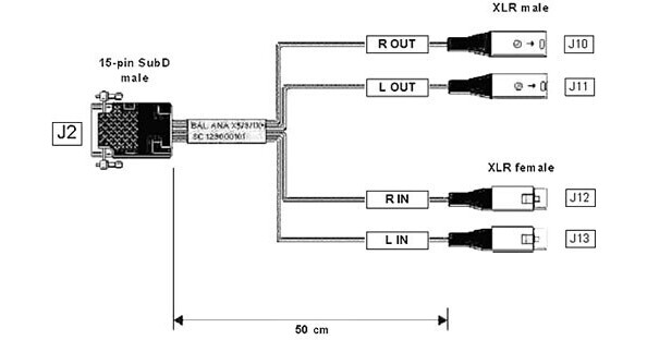 Digigram VX222HR Balanced Analog I/O Replacement Cable