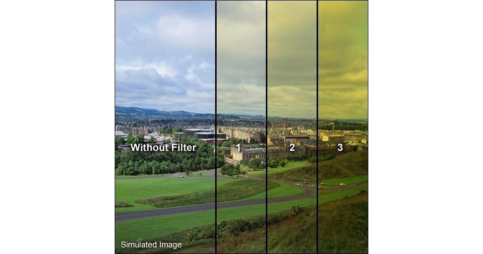 Formatt Hitech Solid Yellow 1 Filter (5 x 5") BF 5X51YEL4 B&H