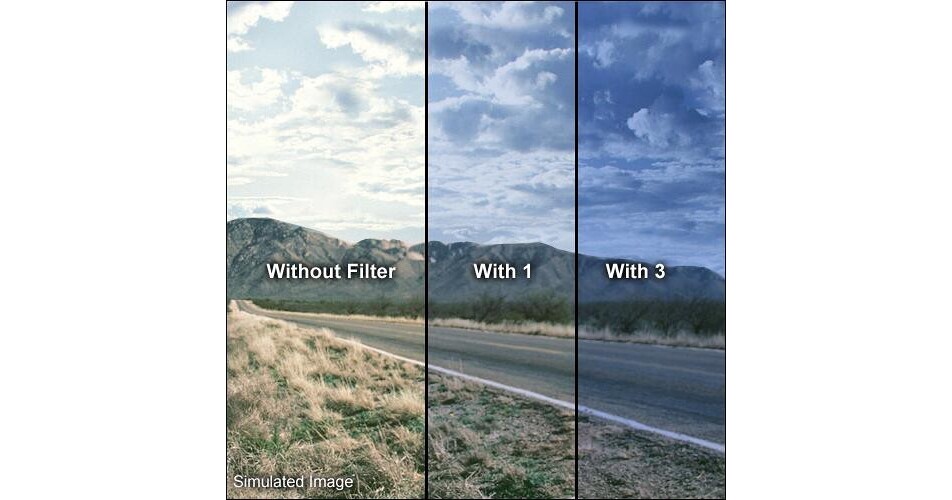 Formatt Hitech Solid Color Blue Filter (5 x 5") BF 5X5-1-BLU B&H