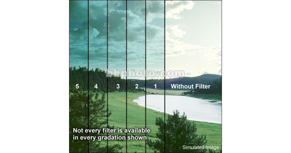 Formatt Hitech Blender Cyan Filter (5.65 x 5.65") BF PXP1BGCYA4