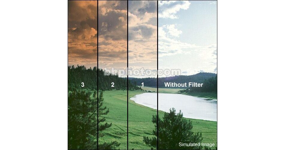 Formatt Hitech Blender Sepia Filter (5.65 x 5.65") BF PXP3BGSEP4
