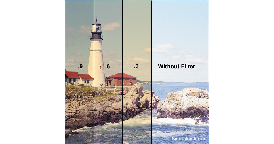 LEE Filters Combination 85B Amber & ND Filter 85BN3P B&H Photo