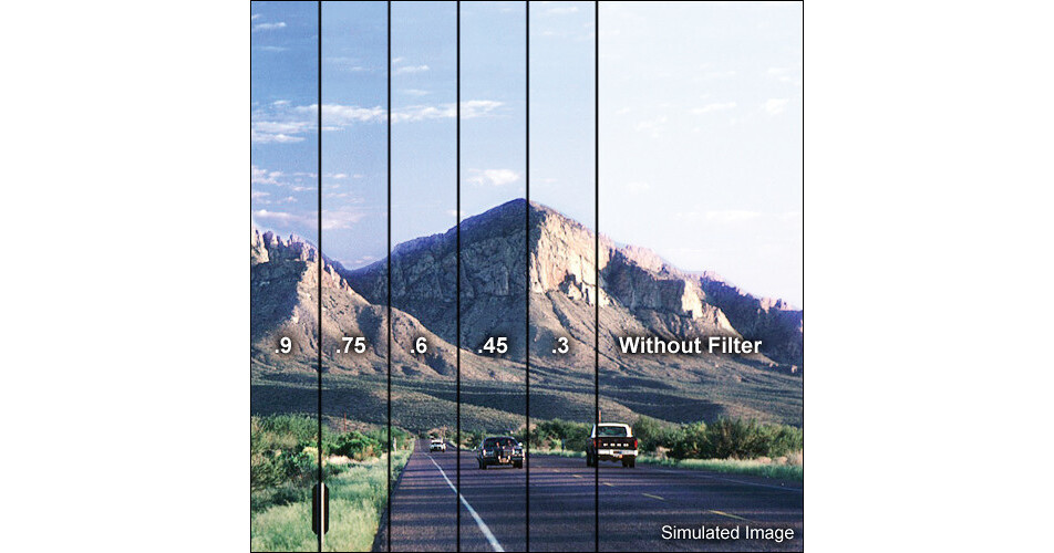 LEE Filters Hard-Edge Graduated ND Filter SW150-6NDG-H B&H Photo