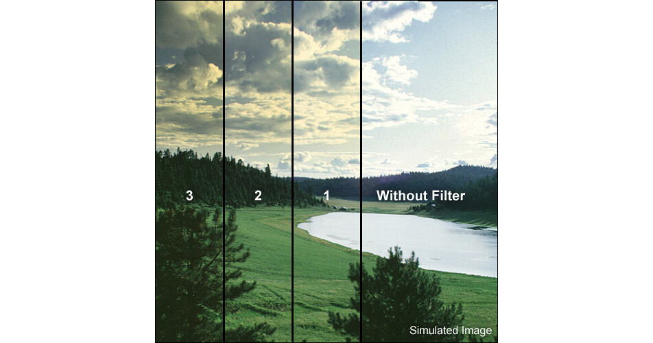 Tiffen 5 x 5" 2 Straw Soft-Edge Graduated Filter 5X5CGST2S B&H