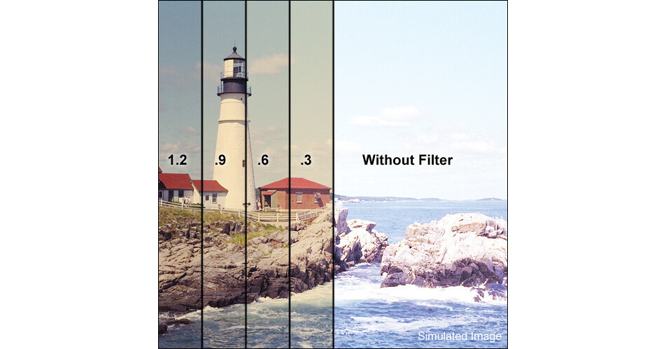 Tiffen Combination 85/ND Filter (6 x 6", 1-Stop) W6685N3 B&H