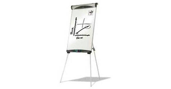 Apollo EURO MAGNTIC PRSNTION EASEL EU500E B&H Photo Video