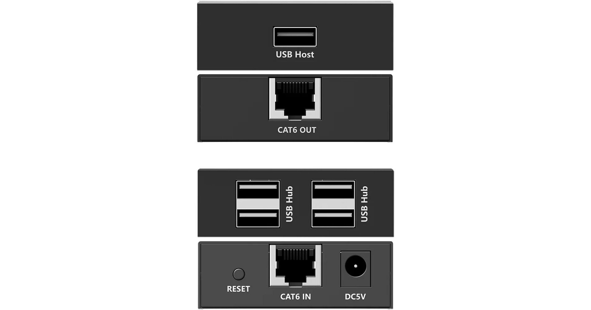 DVDO 1-Host USB 2.0 Extender over Ethernet (492')