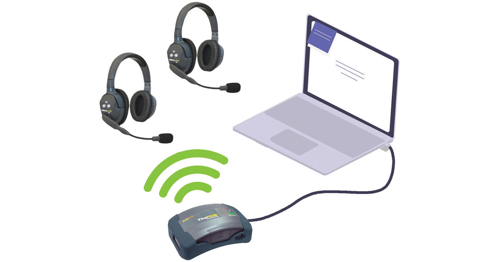 Eartec HUB with Global Connect 2-Person Full-Duplex HUBGX-2ULD