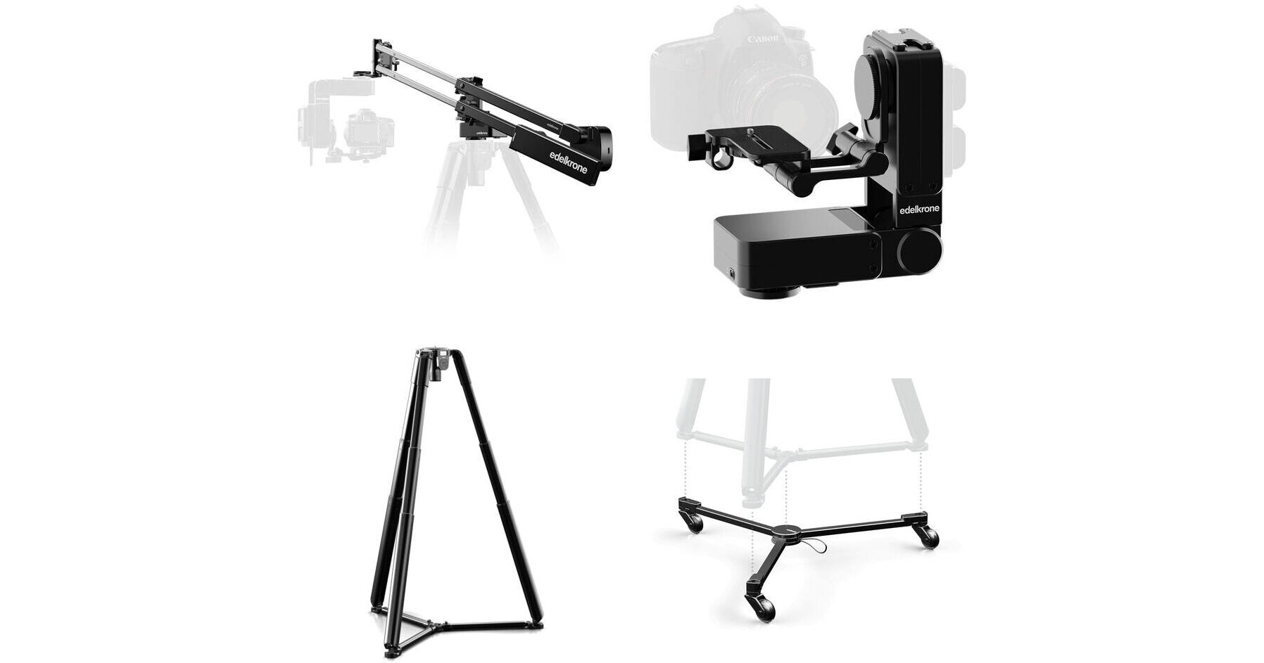 edelkrone Cine Action HeadPLUS Complete Kit B&H Photo Video
