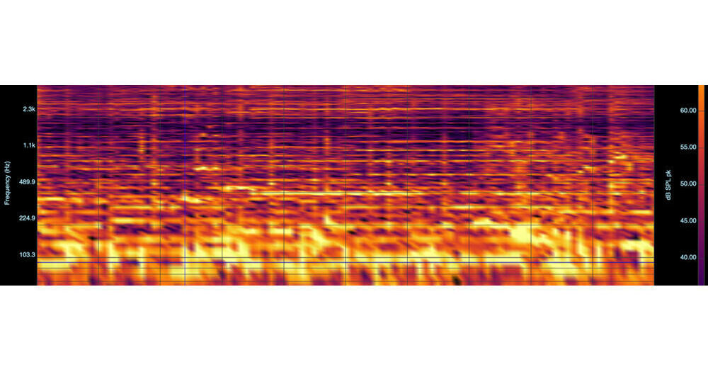 Faber Acoustical SignalScope XM Audio Measurement TOOLSET_STD