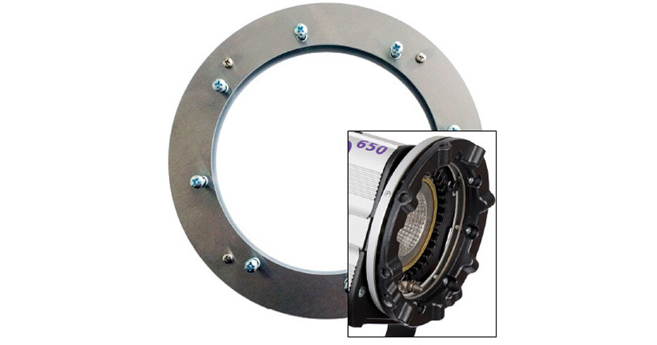 Hedler Speed Ring Adapter for Profoto RFI Softboxes, Strip