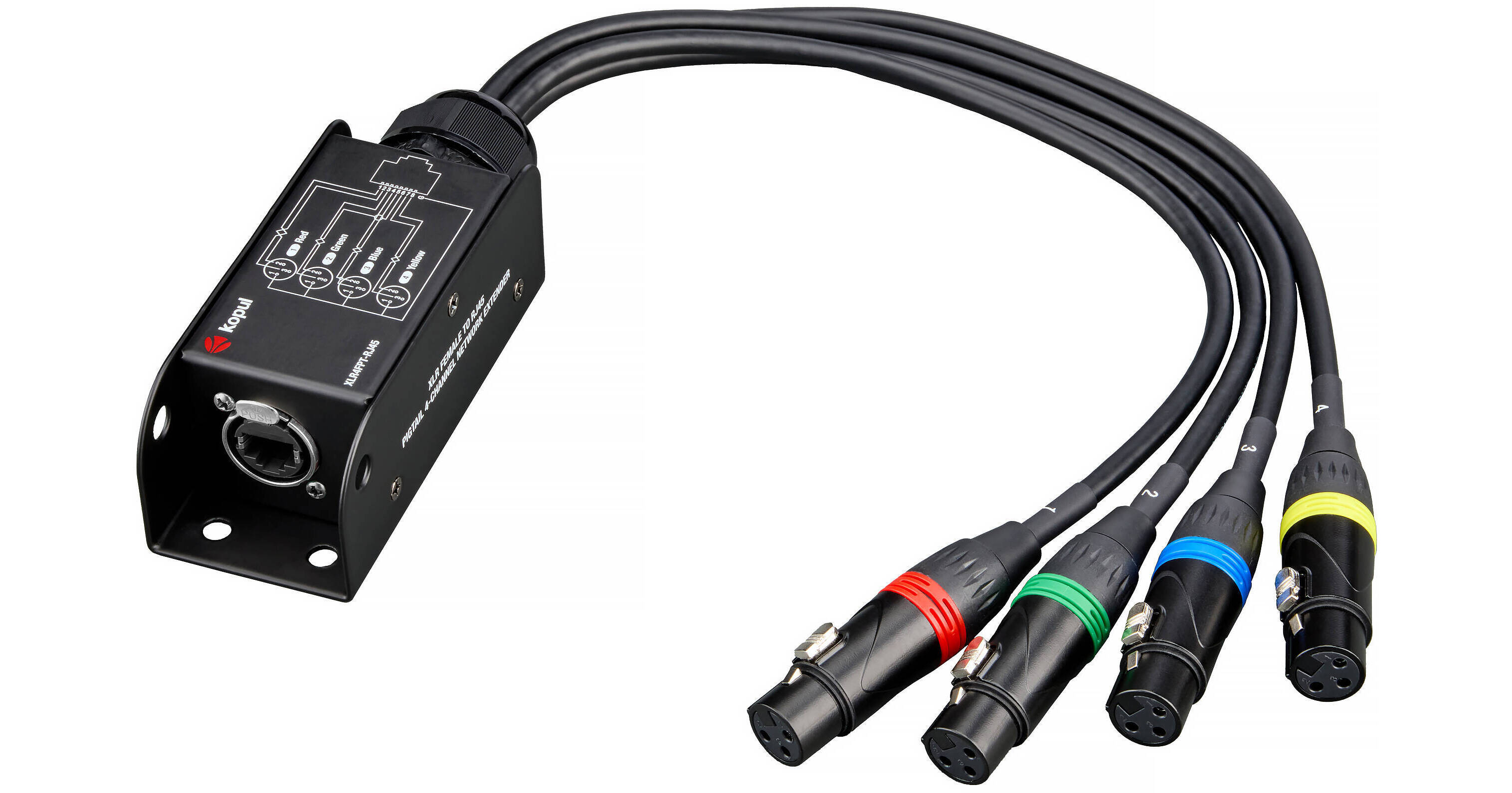 Kopul Four-Channel XLR Female Fanout to RJ45 Network