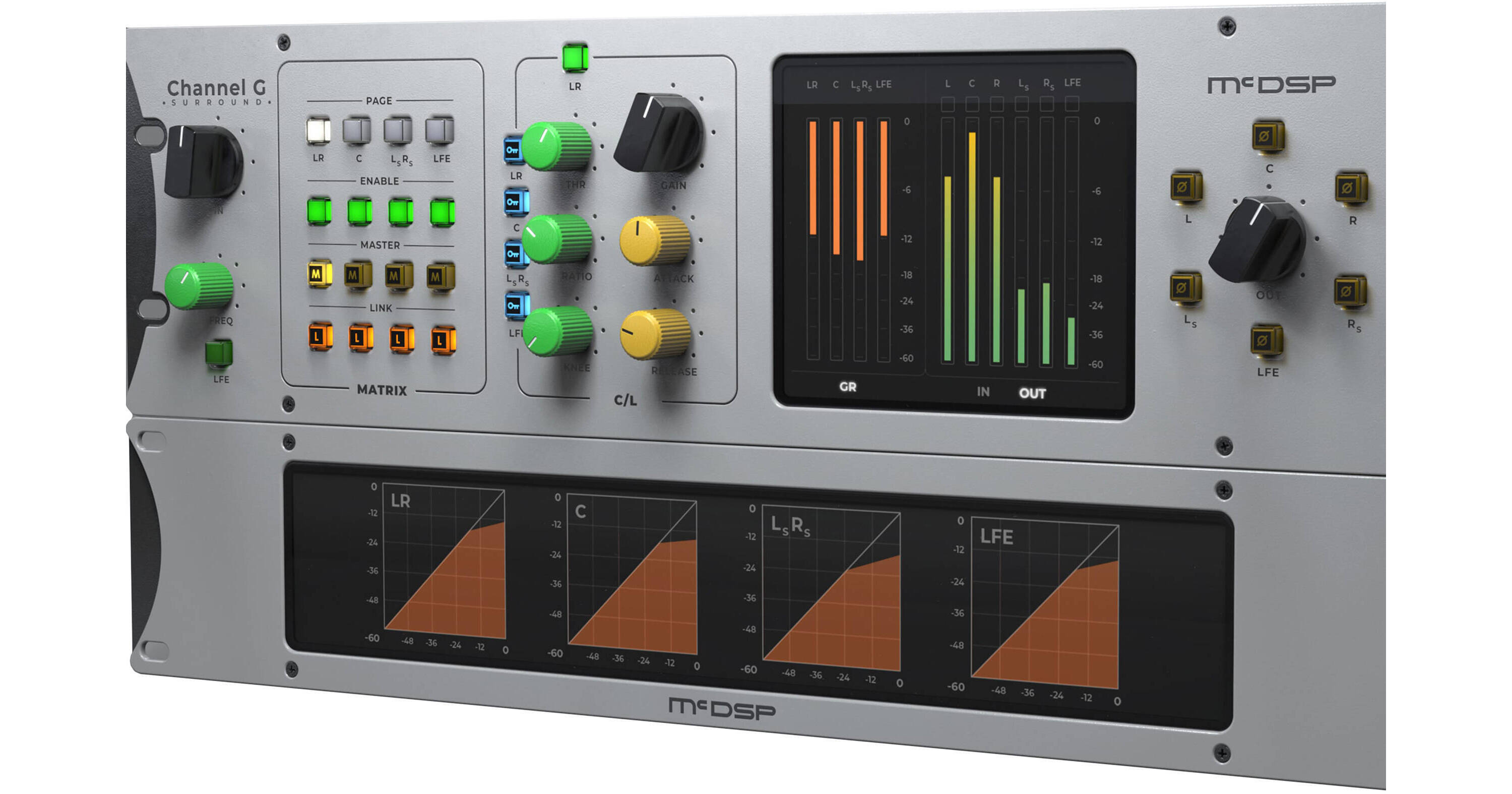 McDSP Channel G Surround (v7) 5.1 Compressor/Limiter M-PI-CGS-E