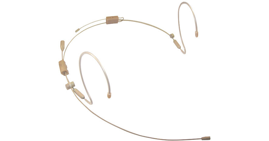 Provider Series PSM1 Dual-Ear Headworn Microphone PSM1-SENN B&H