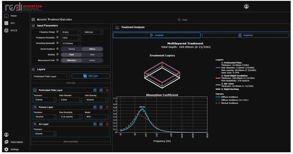 redi acoustics ATC Acoustic Treatment Calculator ATC_1_MONTH B&H