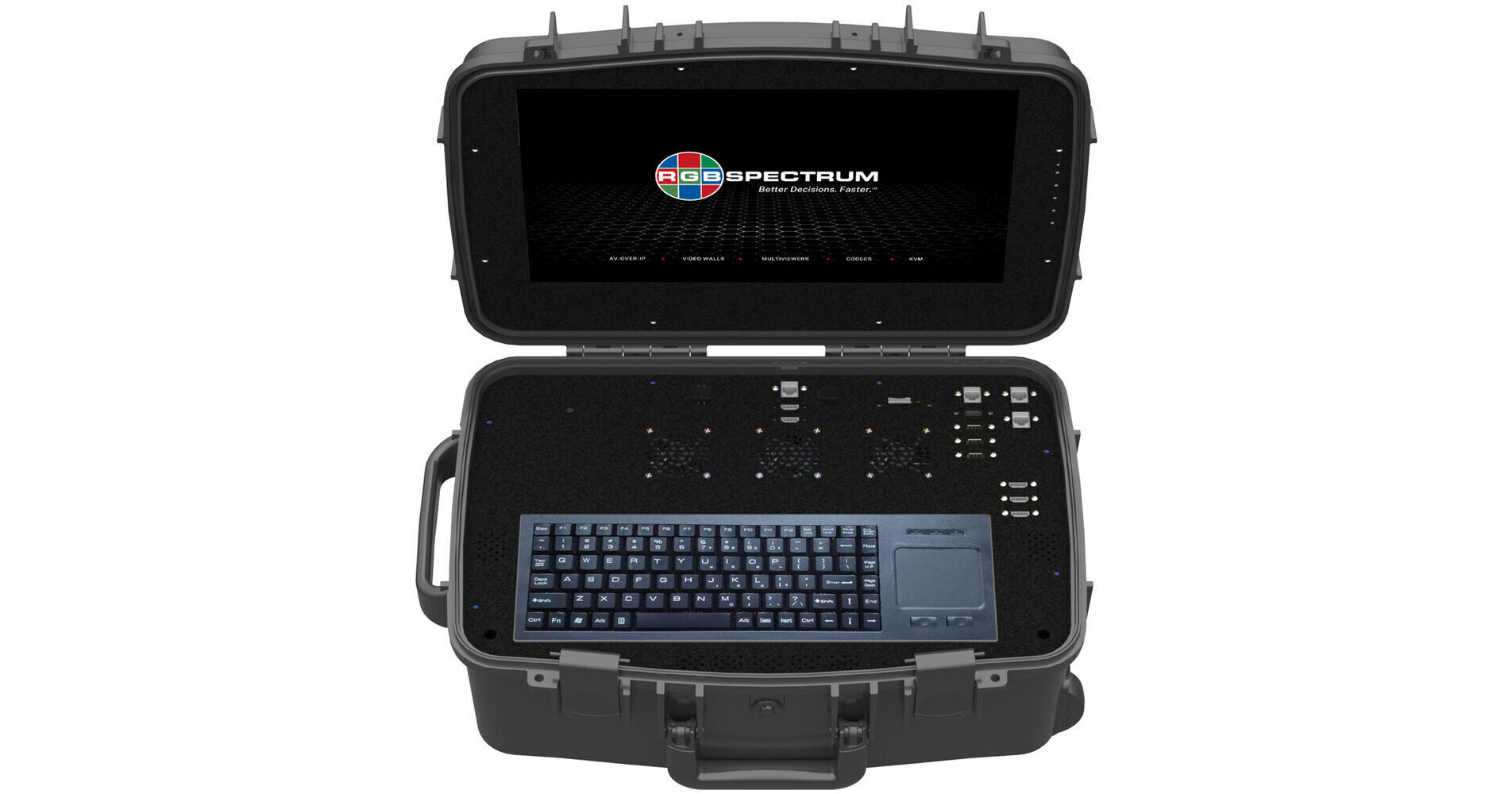 RGB Spectrum Zio Fly- Away Kit with Dejero Gateway & ZIO