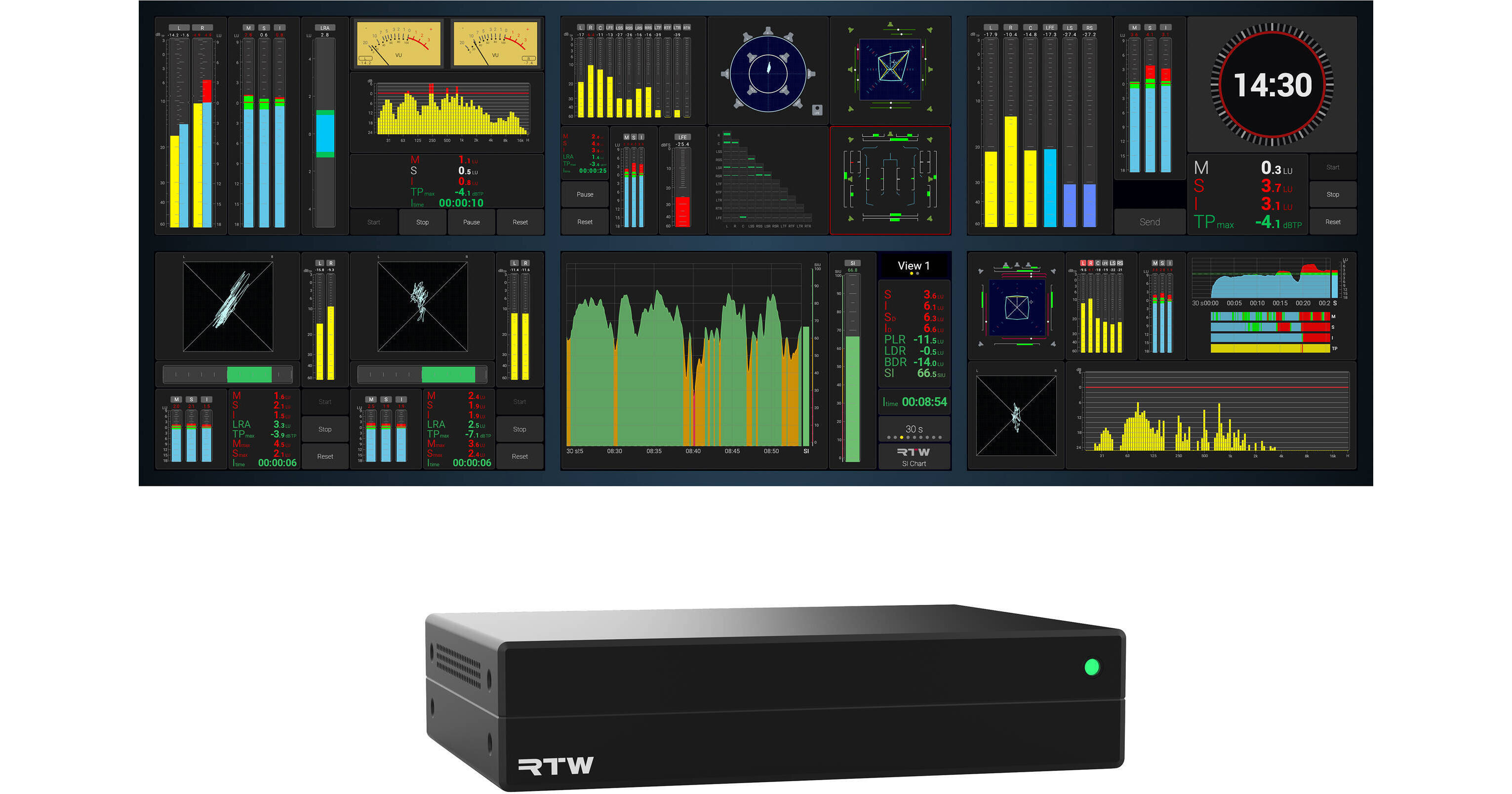 RTW TMxCore High-Performance Audio Metering Platform 230011NR