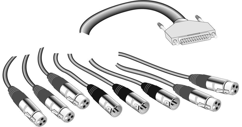 RTW 1162 Snake Cable for the TM3 Interface Box (6.6") 1162 B&H