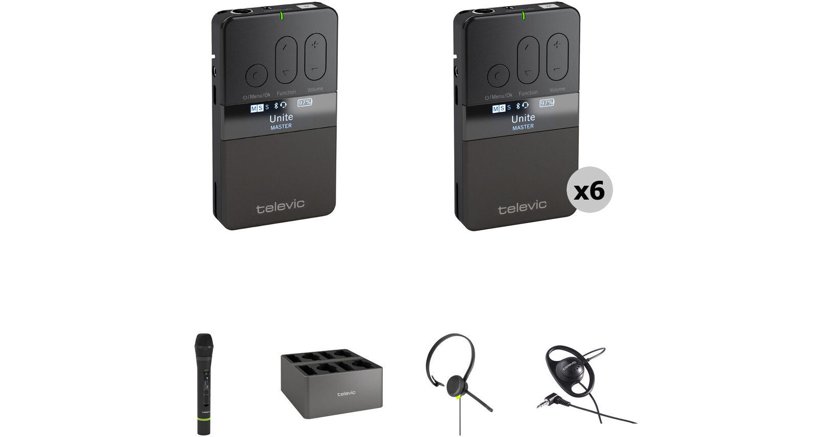 TELEVIC Unite DECT Wireless System Kit TCS-30147 B&H Photo Video