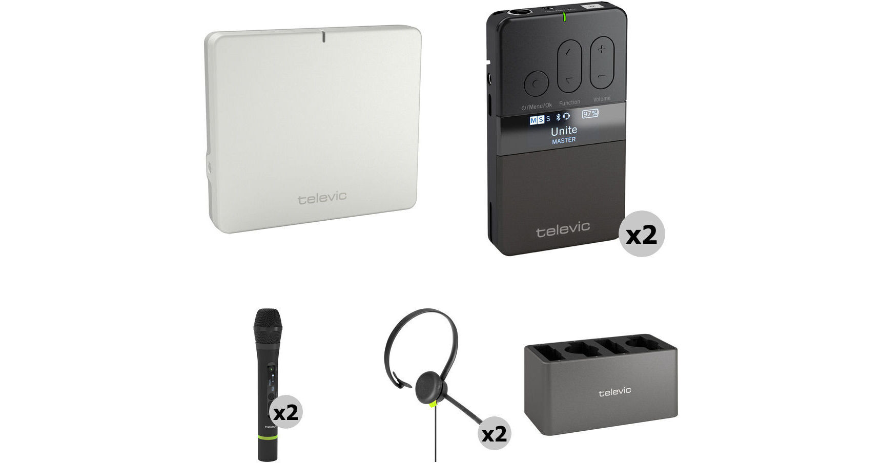 TELEVIC Unite Wireless Mix Mic System Bundle TCS-30148 B&H Photo