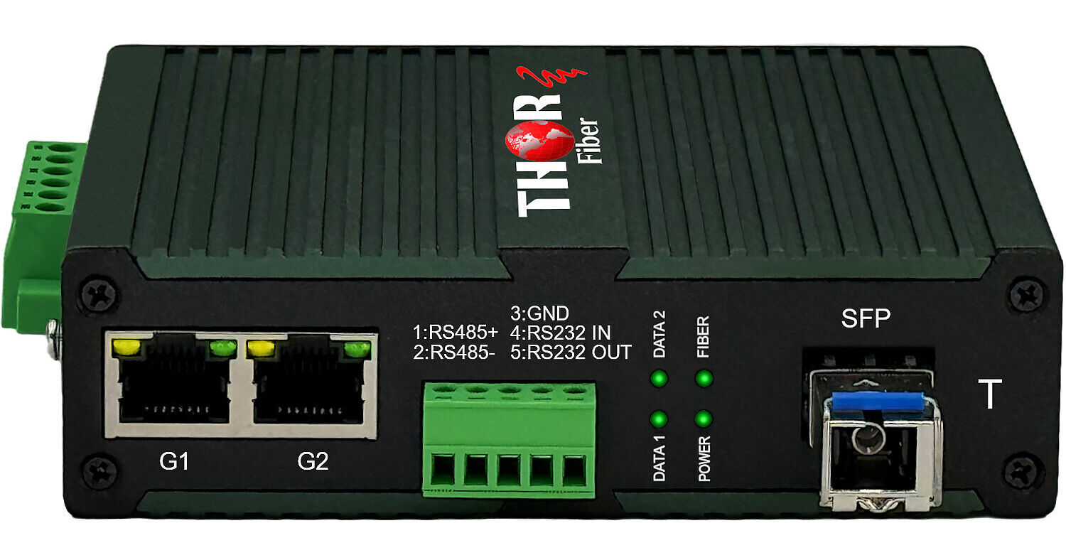 Thor Dual Gigabit Ethernet with RS-232/485 over F-2GET-RS-A/B