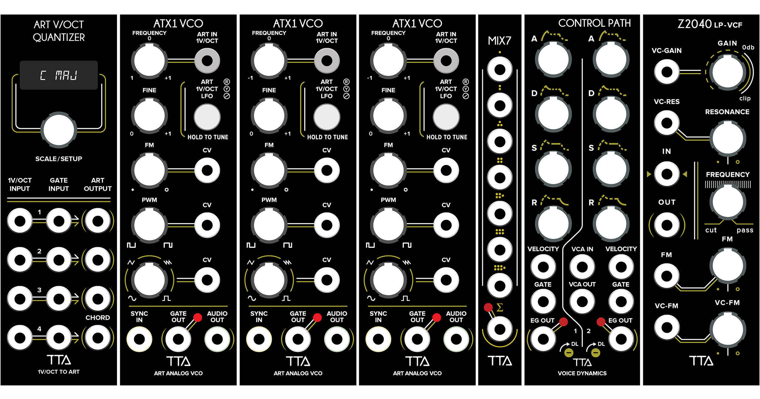 Tiptop The Analog Bundle S1 (Limited Edition) BNDL_S1 B&H Photo