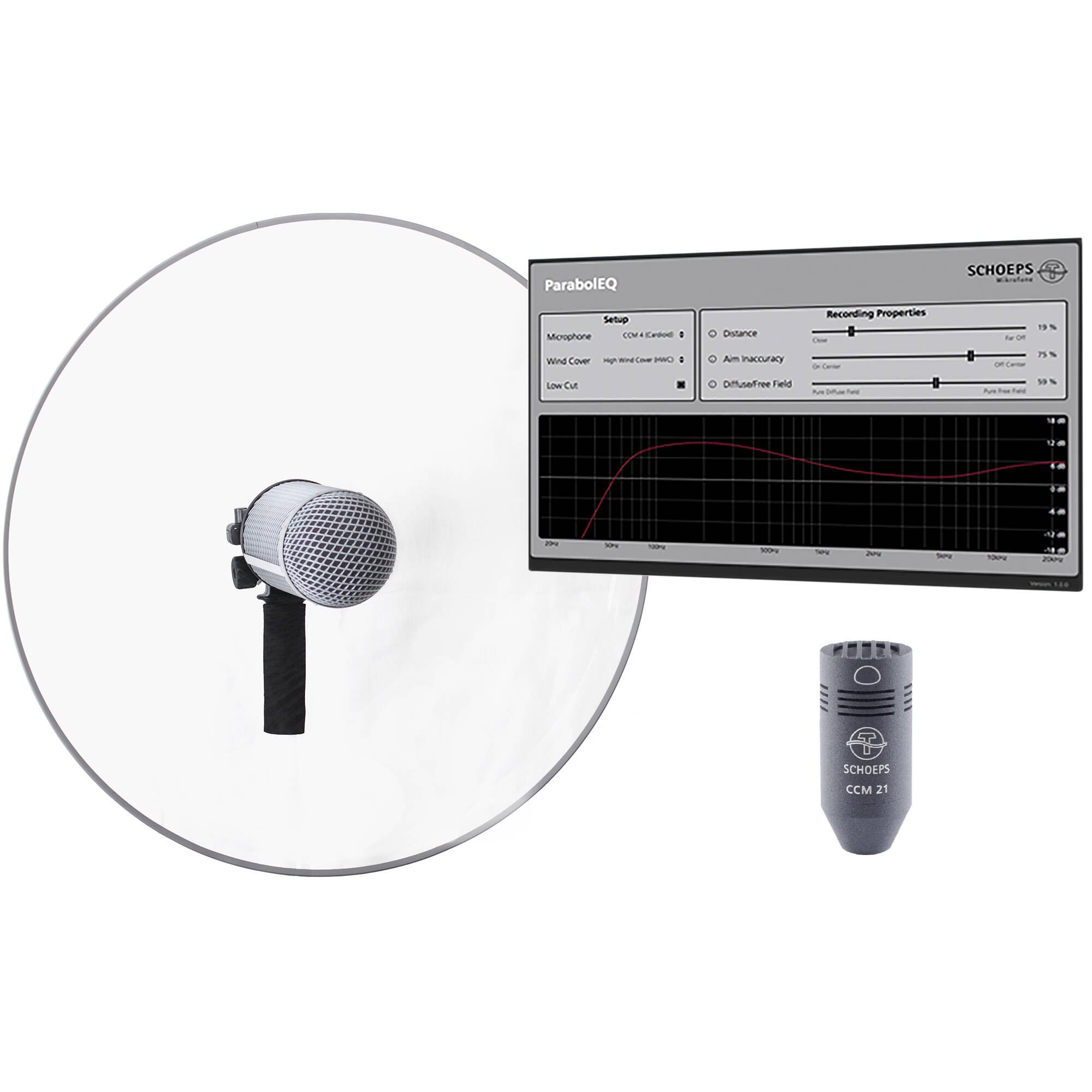 Schoeps CMC 1UMK21 Parabolic Disc CMC 1LMK21 PARABOLIC DISC SET