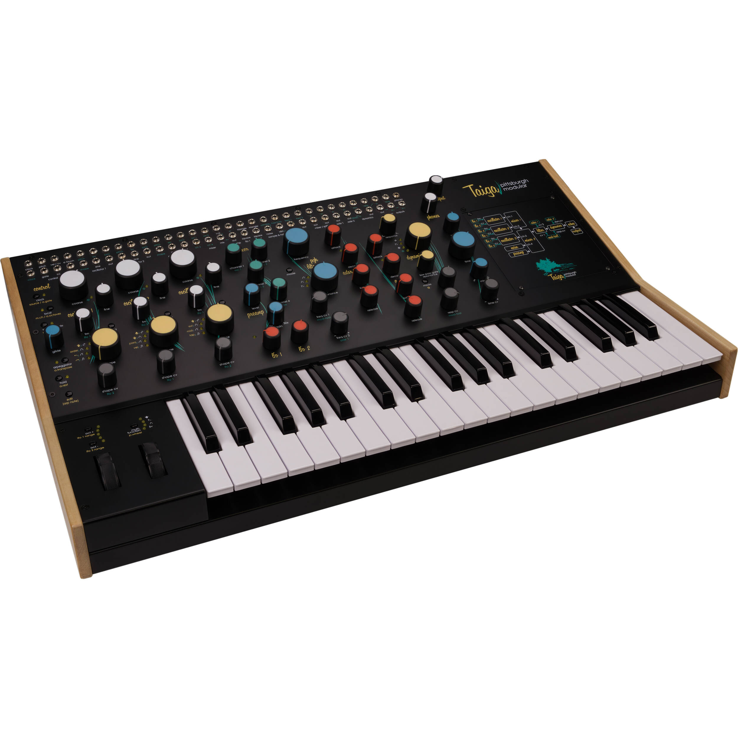 Pittsburgh Modular Taiga Keyboard Analog Semi-Modular TAIGAKEYS