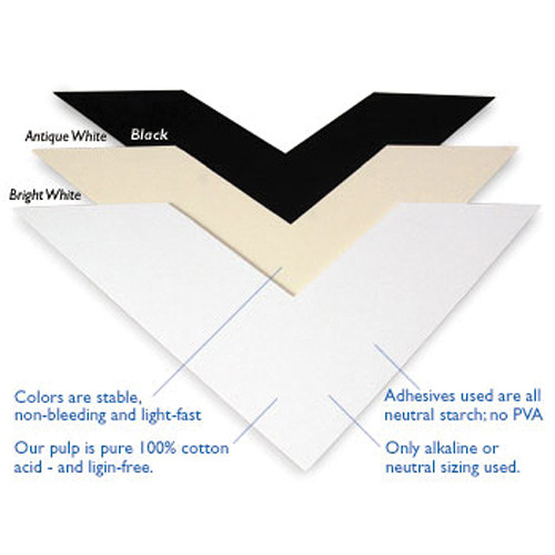 Archival Methods 32 x 40" 2-Ply 100% Cotton Museum Board 41-200