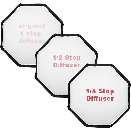 Photoflex 1/4 and 1/2 Stop Diffusion Fabric Kit 870094 B&H Photo