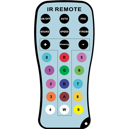 Blizzard Hemisphere Remote Control HEMISPHERE IR REMOTE B&H